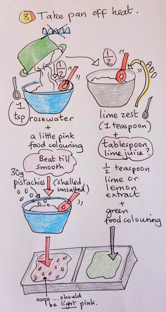 Rose and lime Turkish Delights (lokum) – a recipe for temptation and ...