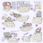 Classic French Pont-neuf pastries recipe! Delish choux and pastry cream ...