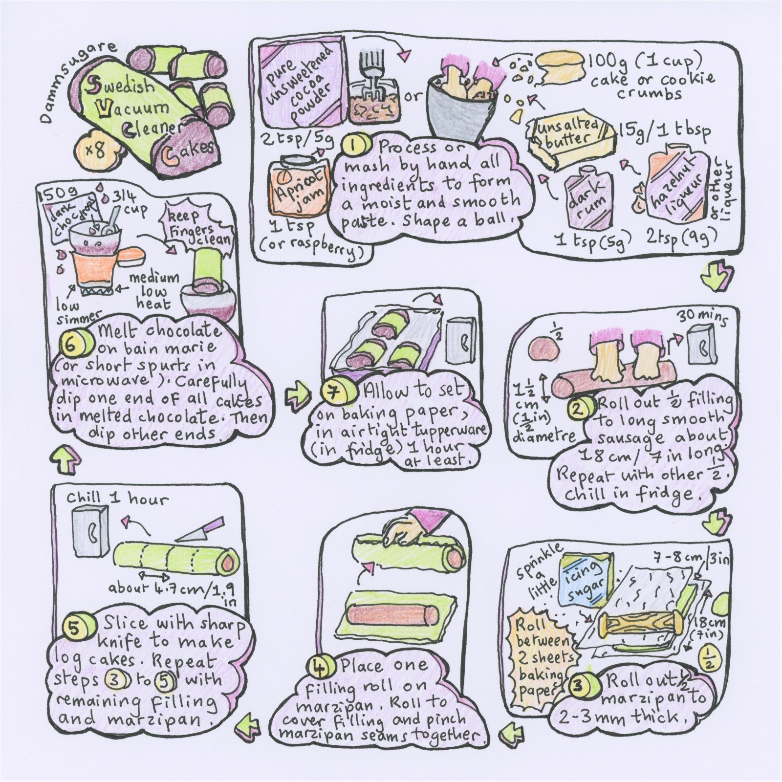 Swedish dammsugare vacuum cleaner cakes recipe! Slightly healthier and ...