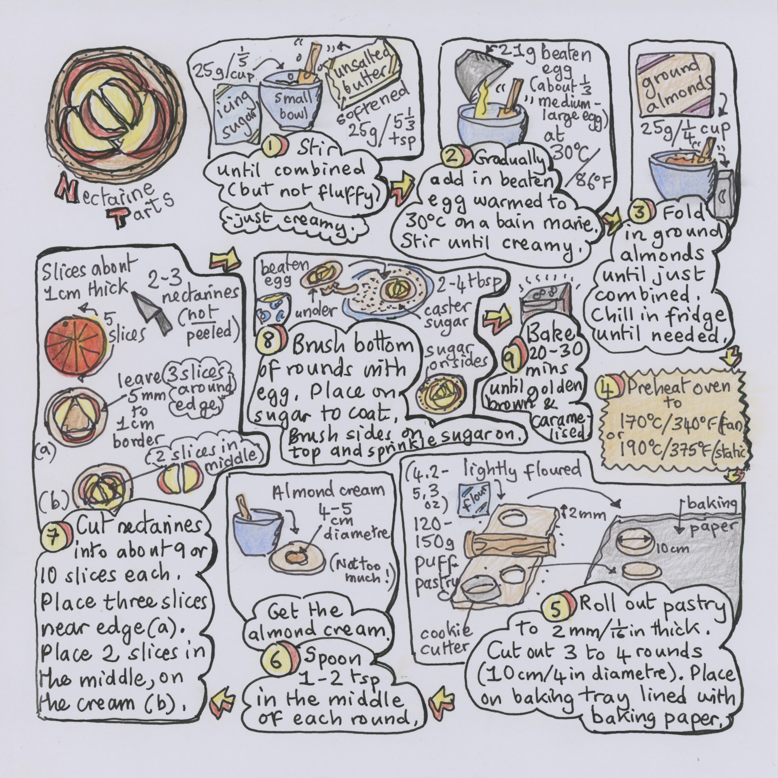 Caramelised puff pastry nectarine tarts recipe! | lili's cakes